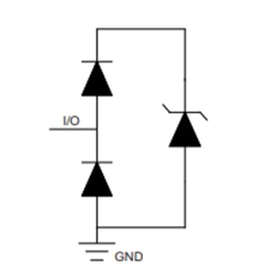 TPD1E04U04 1-Channel ESD Protection Diodes - TI | Mouser